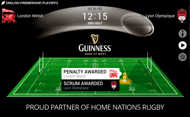 Betradar - Content Solutions