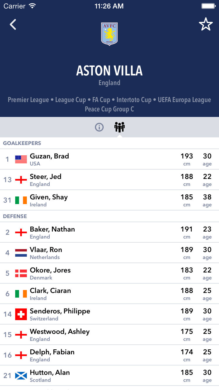 Betradar - Content Solutions